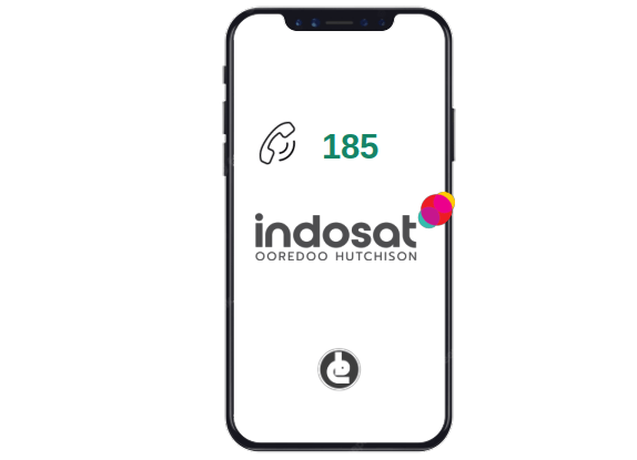 Cek Nomor Indosat Ooredoo IM3, Mentari Dan Kartu Lain - Enter In